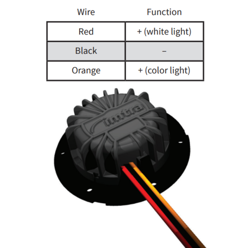 Marine Downlights | Light Fixtures | Imtra